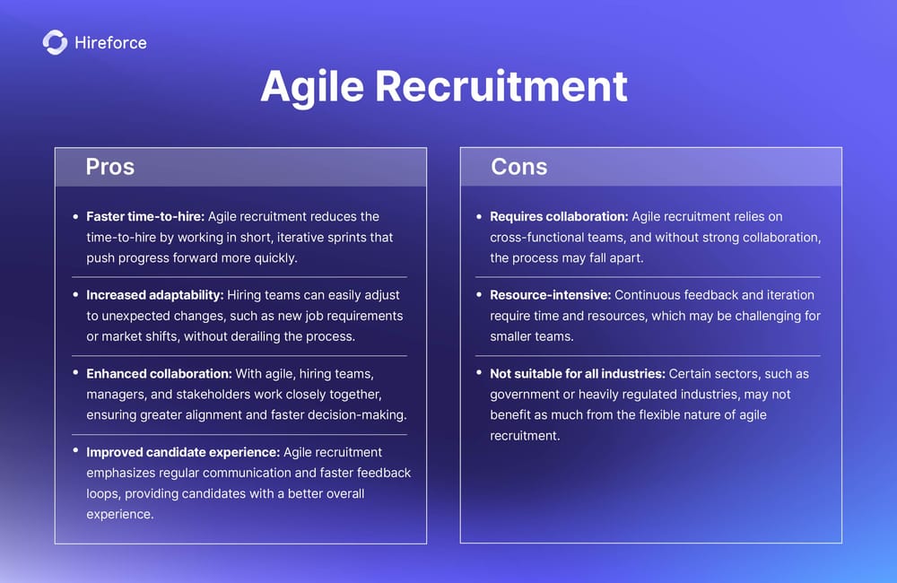 What is an Agile recruiting process? 5 steps to implement it